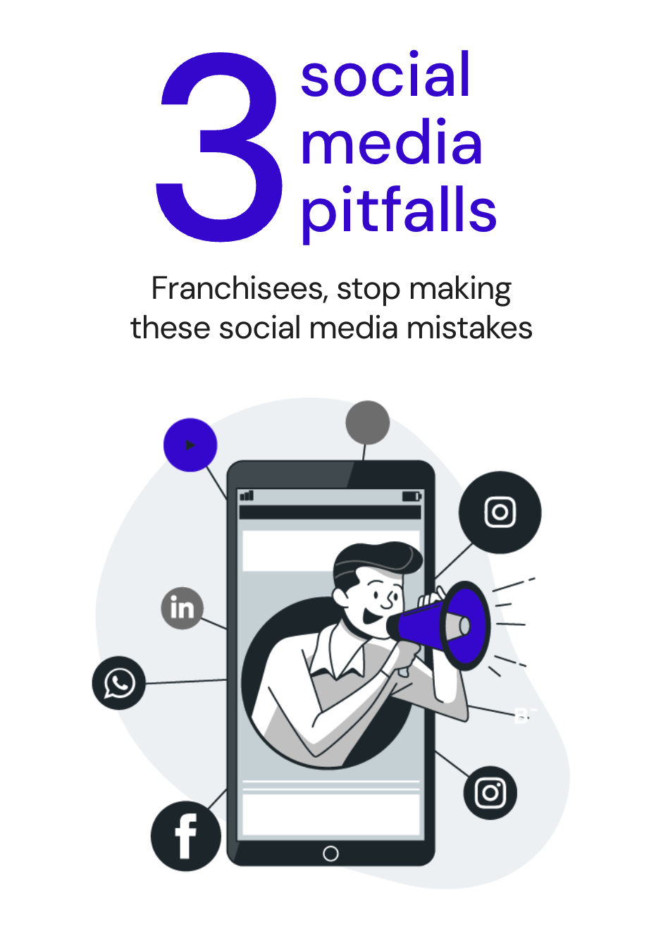 Home - imLabs - imLabs franchise digital marketing